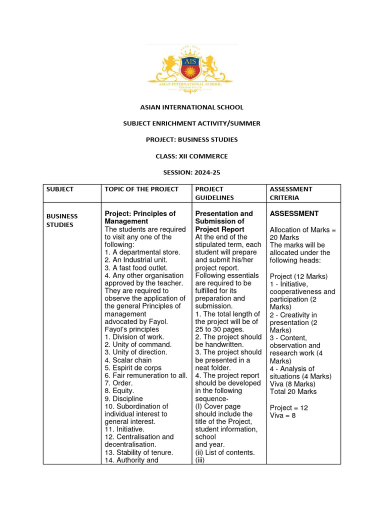 Business Studies - Project Xii | PDF