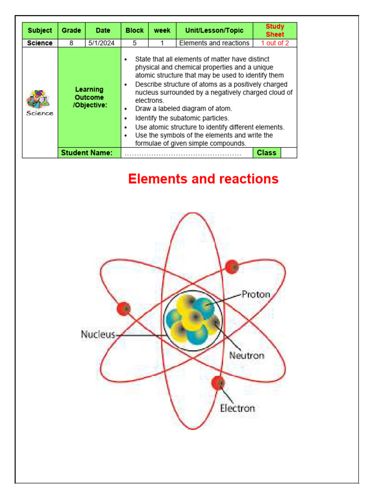 Subatomic Particles. Ss. | PDF