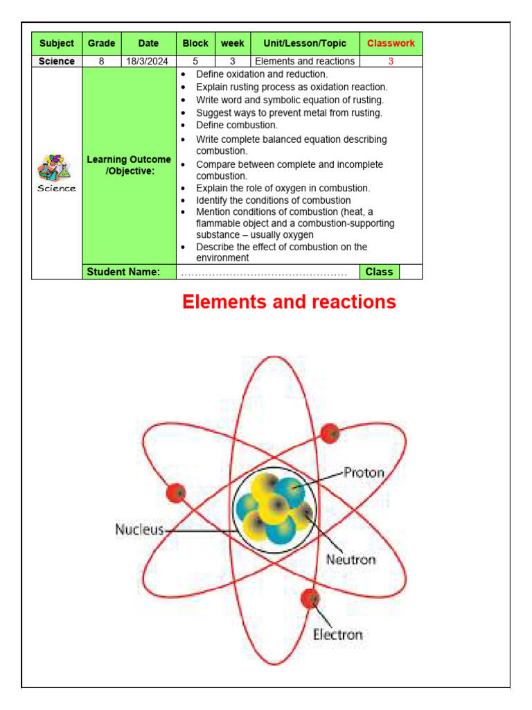 Elements and Reactions | PDF | Combustion | Chemical Reactions