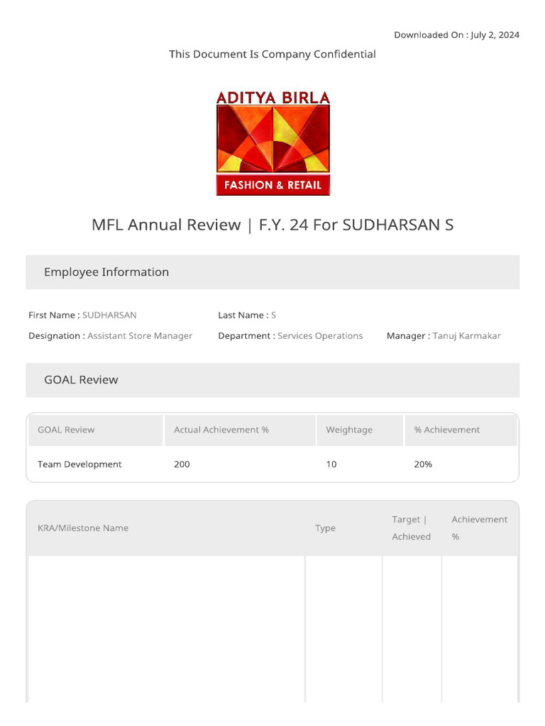 MFL Annual Review - F.Y. 24 | PDF