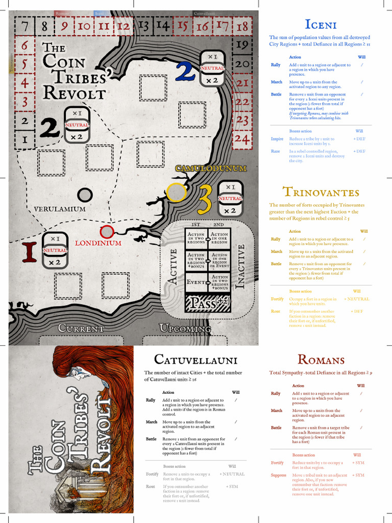 Coin Tribes v2.0 pnp | PDF