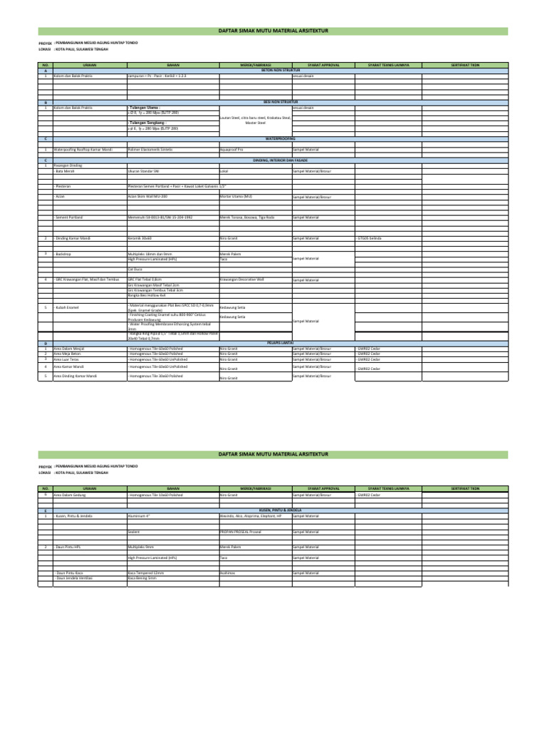 Daftar Simak Masjid Jami Huntap. Lelang | PDF Daftar Simak Masjid Jami Huntap. Lelang | PDF