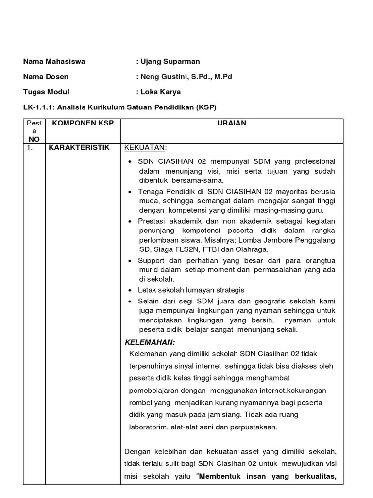 Tugas 1 - Analsiis Struktur Kurikulum, CP, TP Dan ATP - UJANG SUPARMAN - 2 | PDF | Karier ...