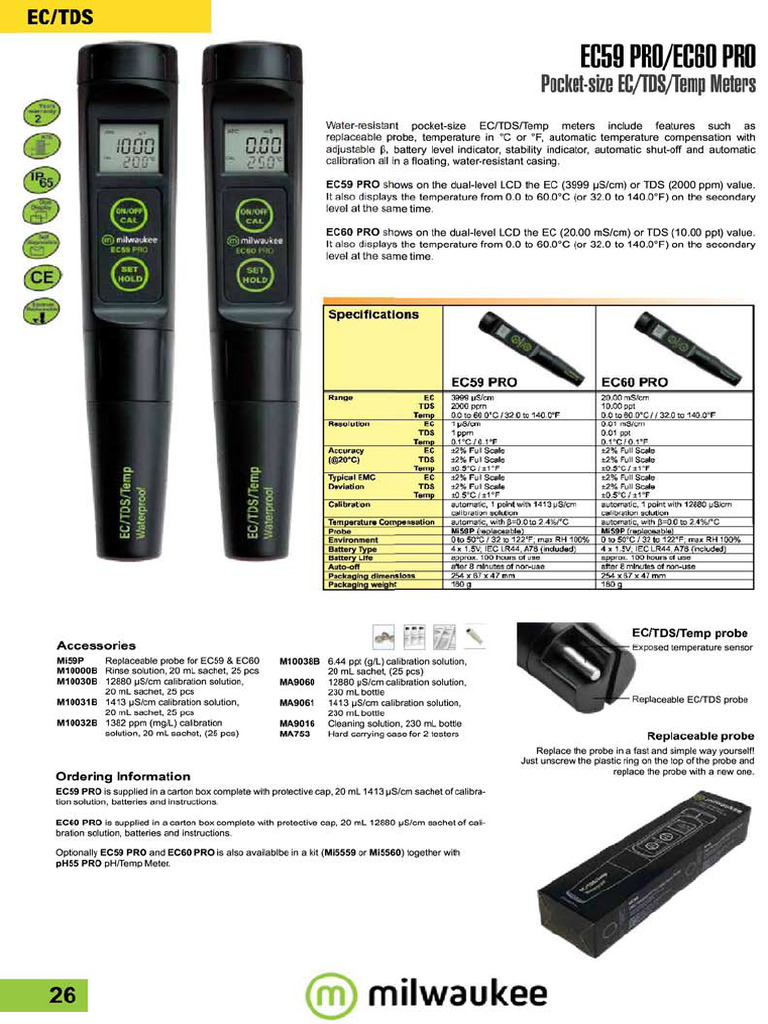 EC60 Milwaukee 2021 | PDF