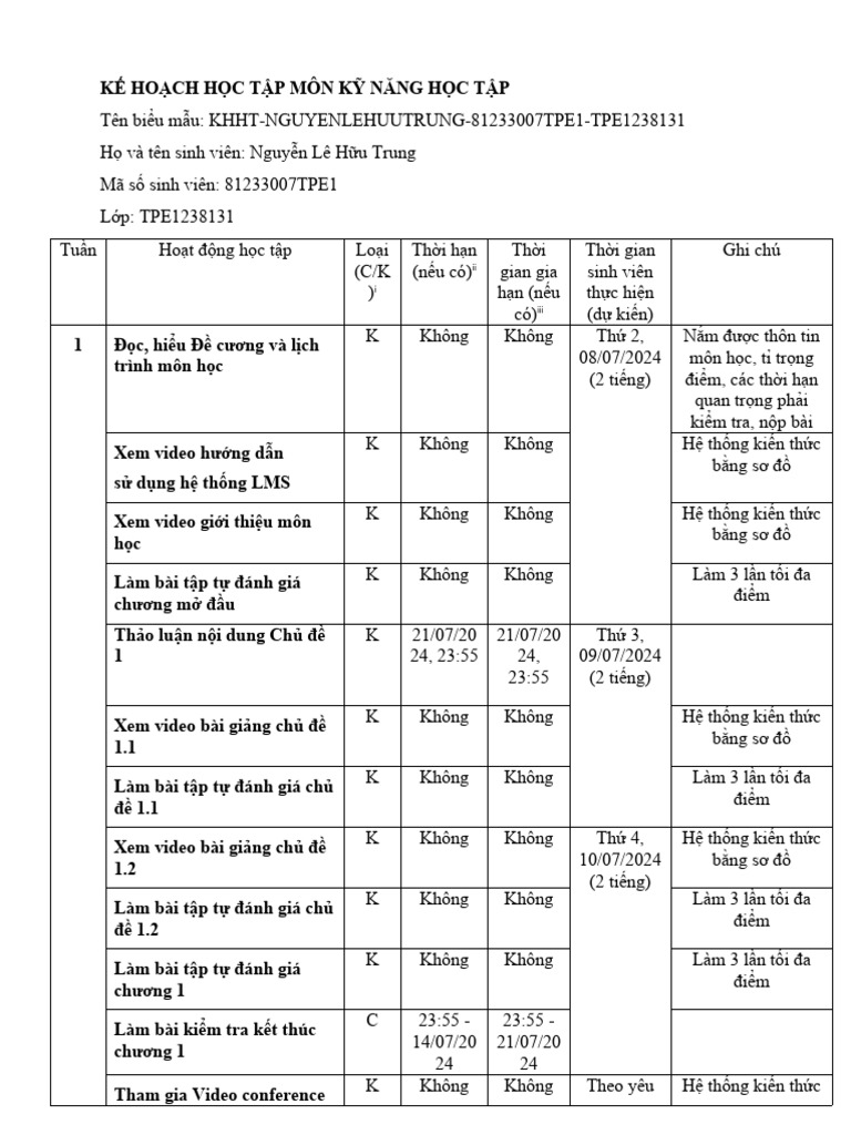 KHHT Nguyenlehuutrung 81233007tpe1 Tpe1238131 | PDF