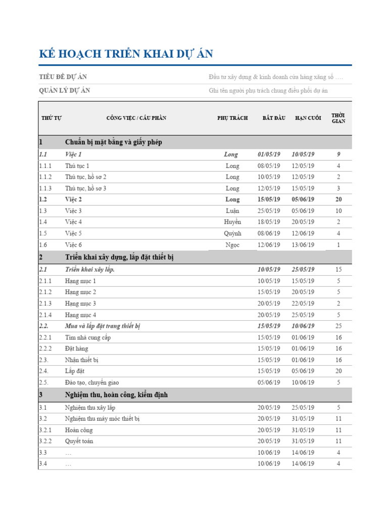 5.taichinh_duan | PDF