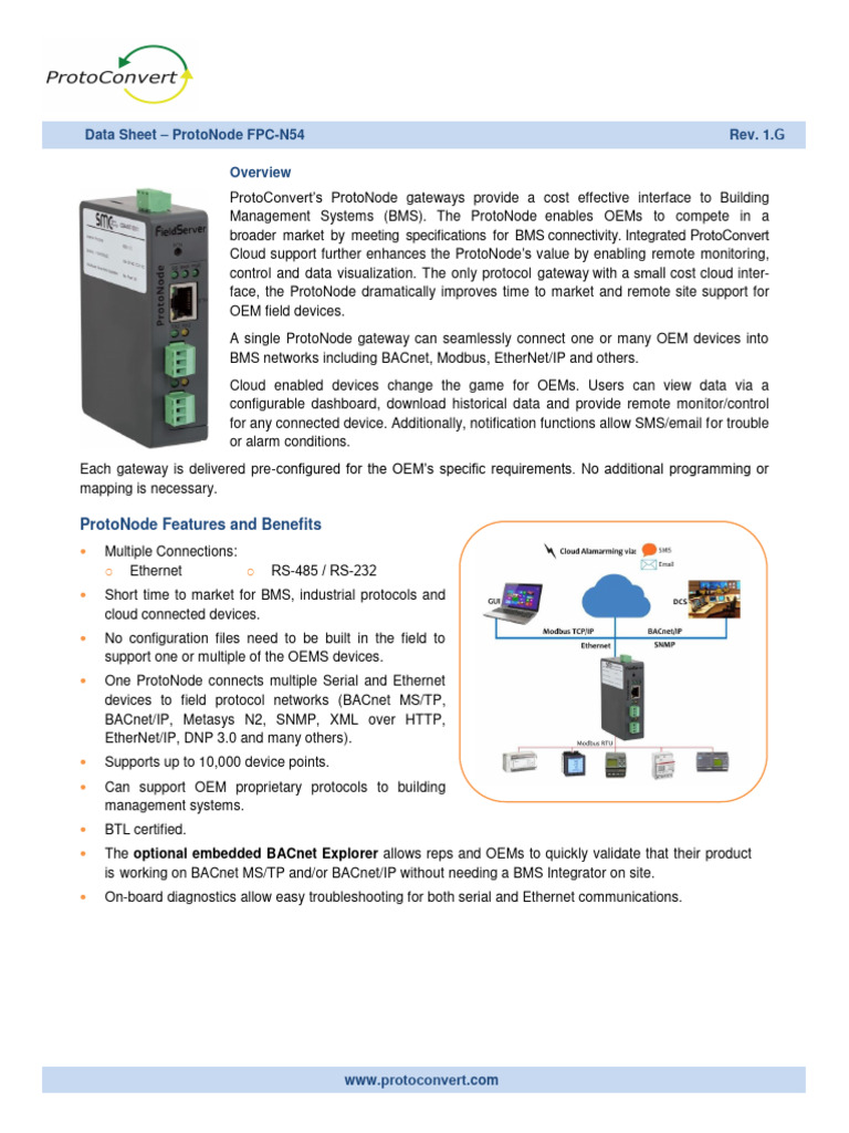 Boq Line Item No 2 Protonode Fpc-N54a&b | PDF | Gateway (Telecommunications) | Computer Network