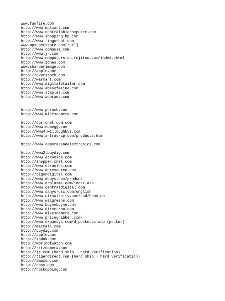 Cardable Sites | PDF | Computers