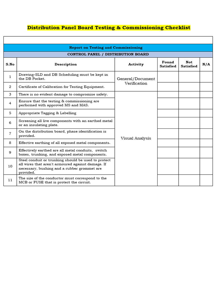 Distribution Board Testing Checklist Pdf Building Engineering