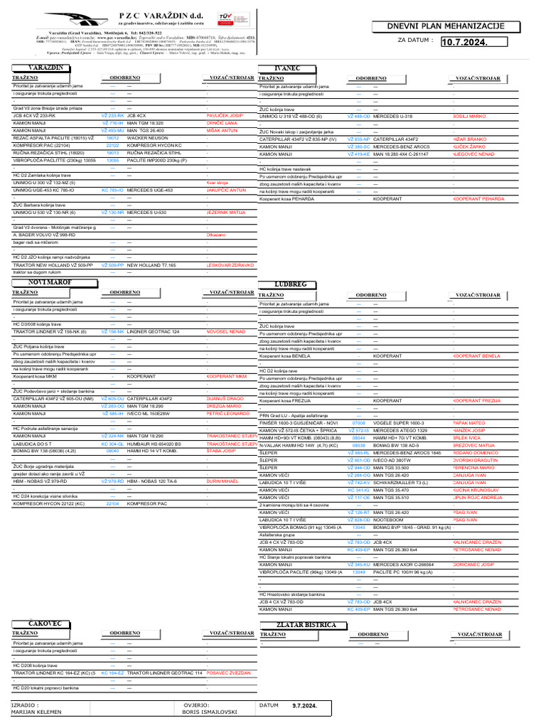 Dnevni raspored 10.07.2024. | PDF