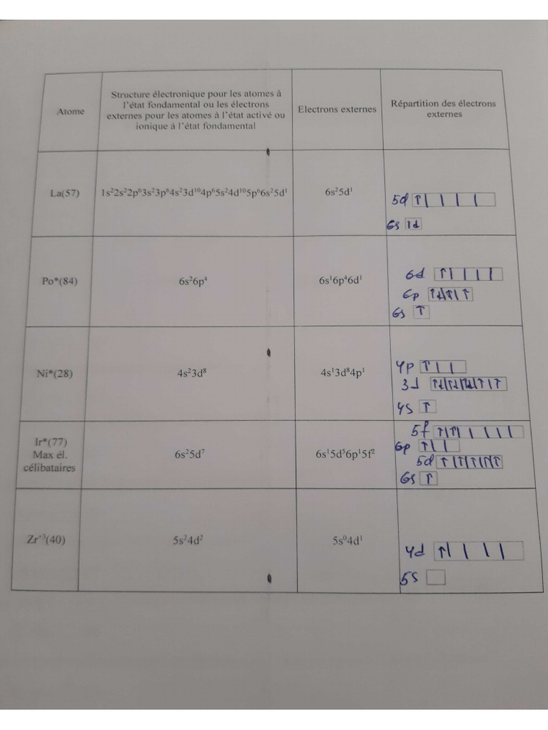 TD Structure Page 1 | PDF