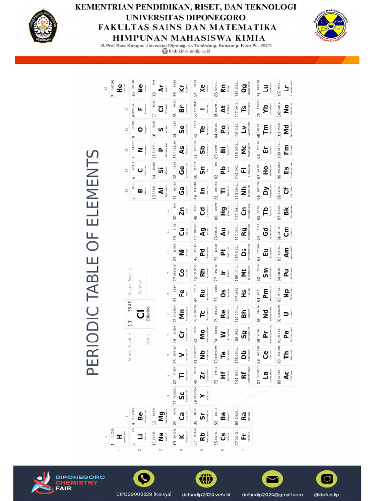 SPU, Tetapan, Dan Rumus DCF 2024 | PDF