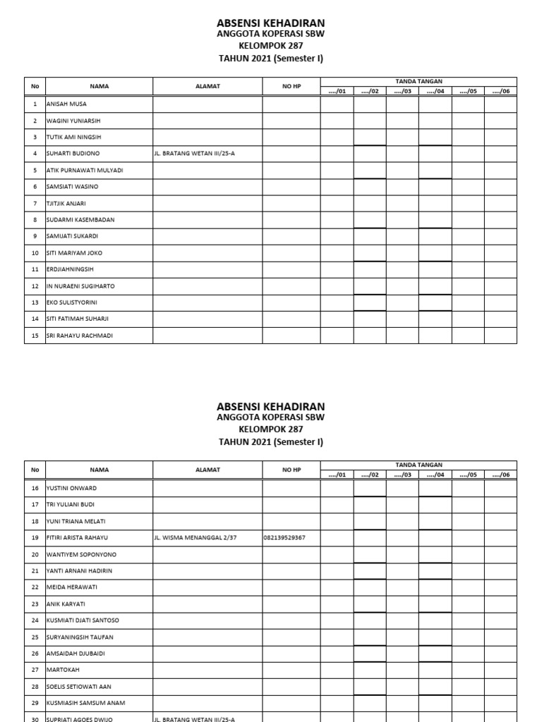 Absensi SBW 287 2021 | PDF