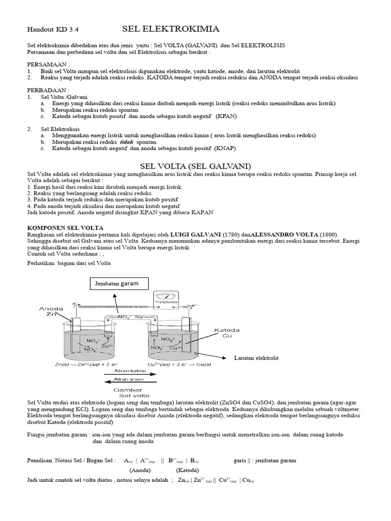 Catt SEL ELEKTROKIMIA (2024) | PDF