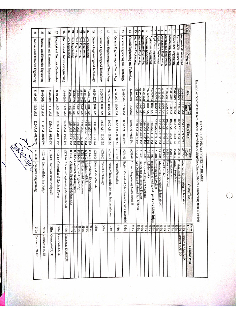 B.TECH 4th Sem New Scheme Main Back | PDF