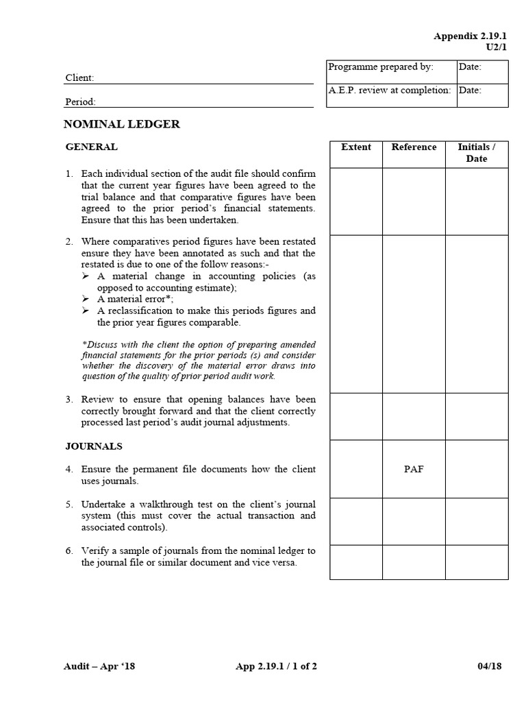 2.19.1 U2-1 Nominal Ledger Audit Programme | PDF | Audit | Accounting