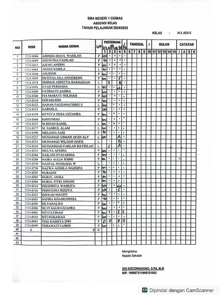 Daftar Nilai Tugas Harian Siswa Juli Agustus Pdf