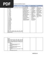 LK - 1 Analisis CP Perumusan TP Dan Penyusunan ATP | PDF