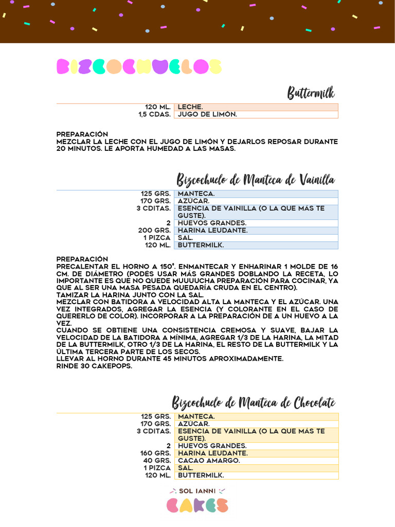 Librito v2 | PDF | Chocolate | Postres