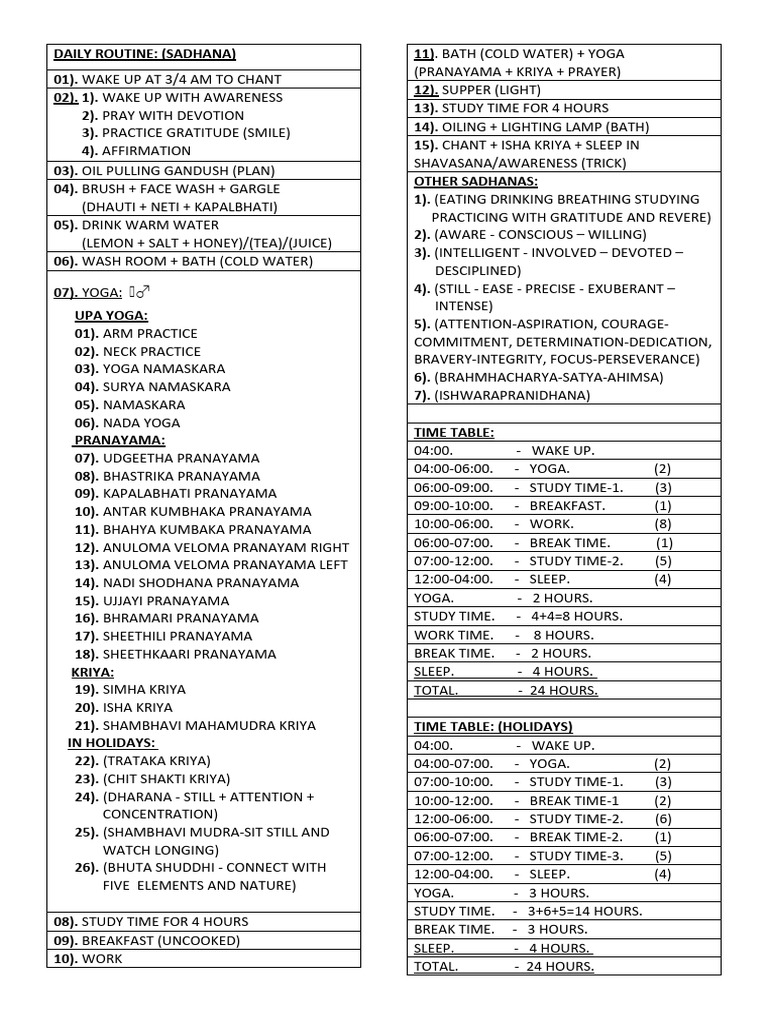 LOHITH DR 2 | PDF | Mind–Body Interventions | Hindu Prayer And Meditation