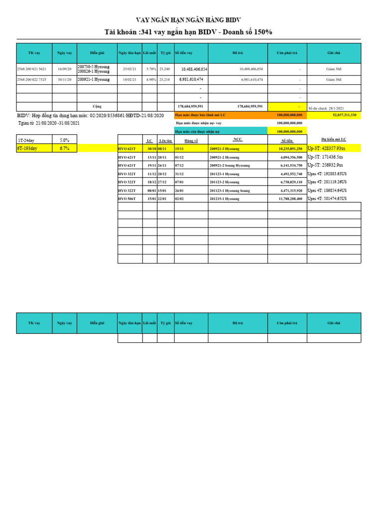 Vay Ngan Hang Vcb-Bidv2021 | PDF