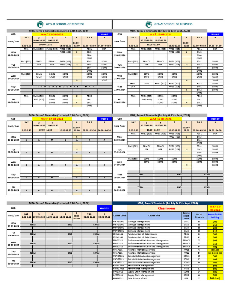 MBA - Term V - Timetable& Rooms W.E.F 12-08-2024 | PDF | Business