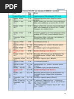 Schedule CSAB Special 2025 | PDF