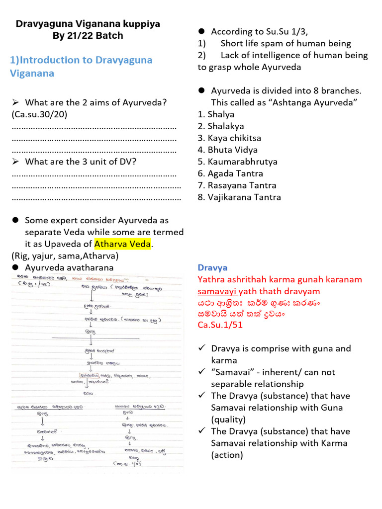 Dravyaguna Vingana Hand Made Notes Pdf