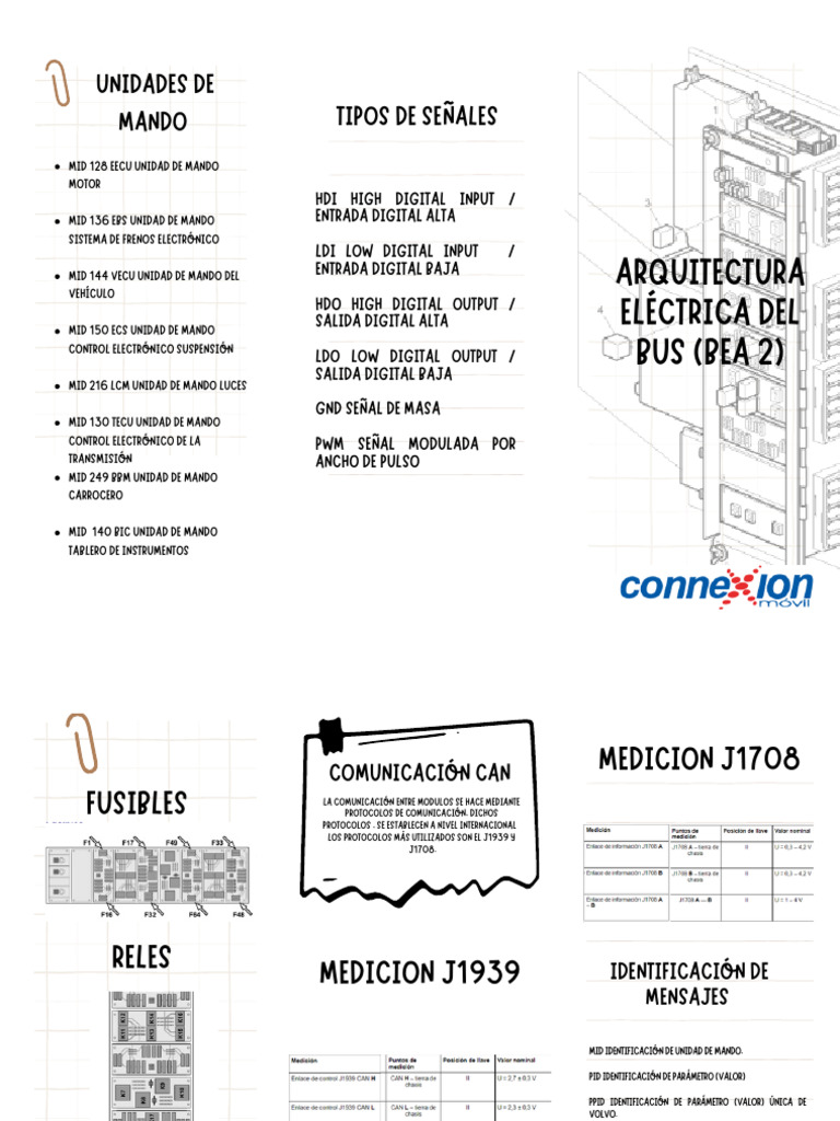 Comunicacion Can J1930 J1708 | PDF | Electrónica | Ingenieria Eléctrica