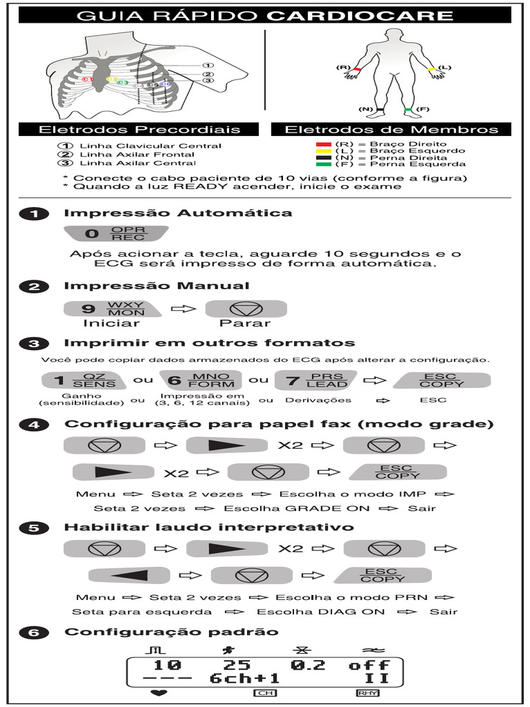 Guia Rapio Care 2000 | PDF