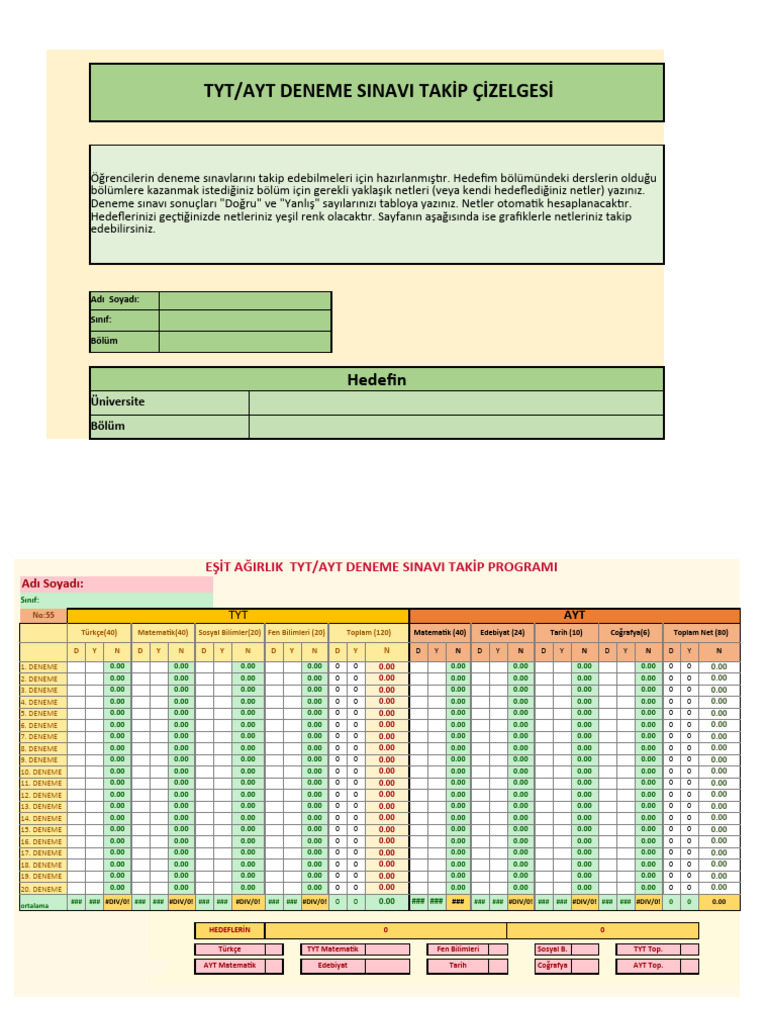 Yks Deneme Takip Cizelgesi Esit Agirlik | PDF