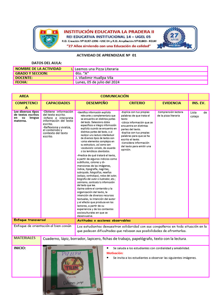 Pizza Literaria: Análisis Creativo | PDF | Comprensión lectora ...