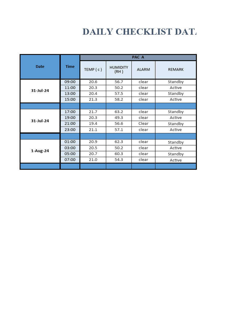 Daily Checklist DC Cengkeh 31 Juli - 01 Agustus 2024 | PDF | Tenaga ...