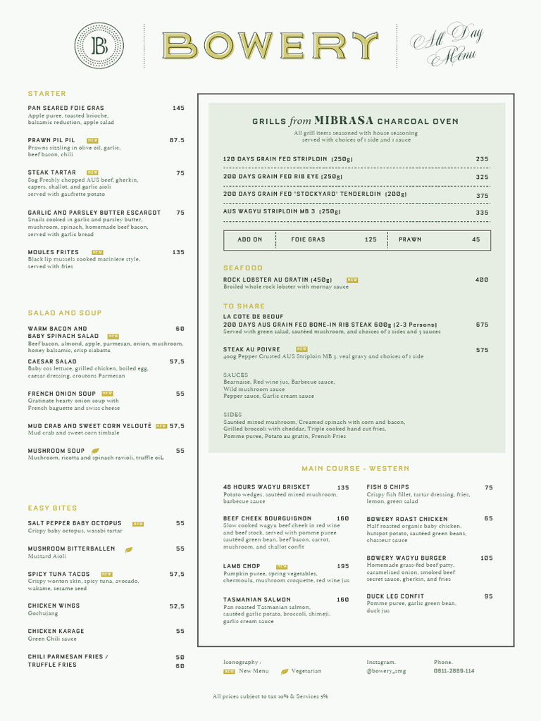 New Menu Bowery-1 Jan 2023 | PDF | Sauce | French Fries