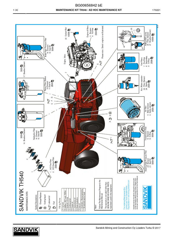 Sandvik TH540 Maintenance Kit Details | PDF | Mechanical Engineering ...