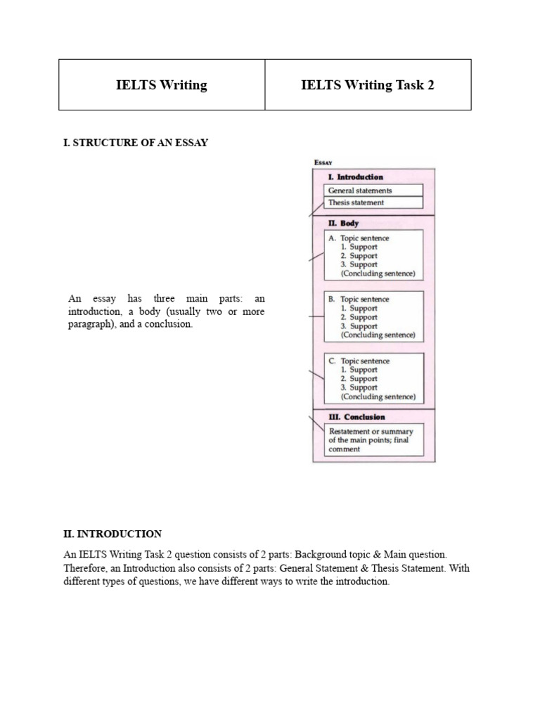 TT. IELTS. Unit 5. Writing Task 2 - L1 | PDF | Verb | Syntax