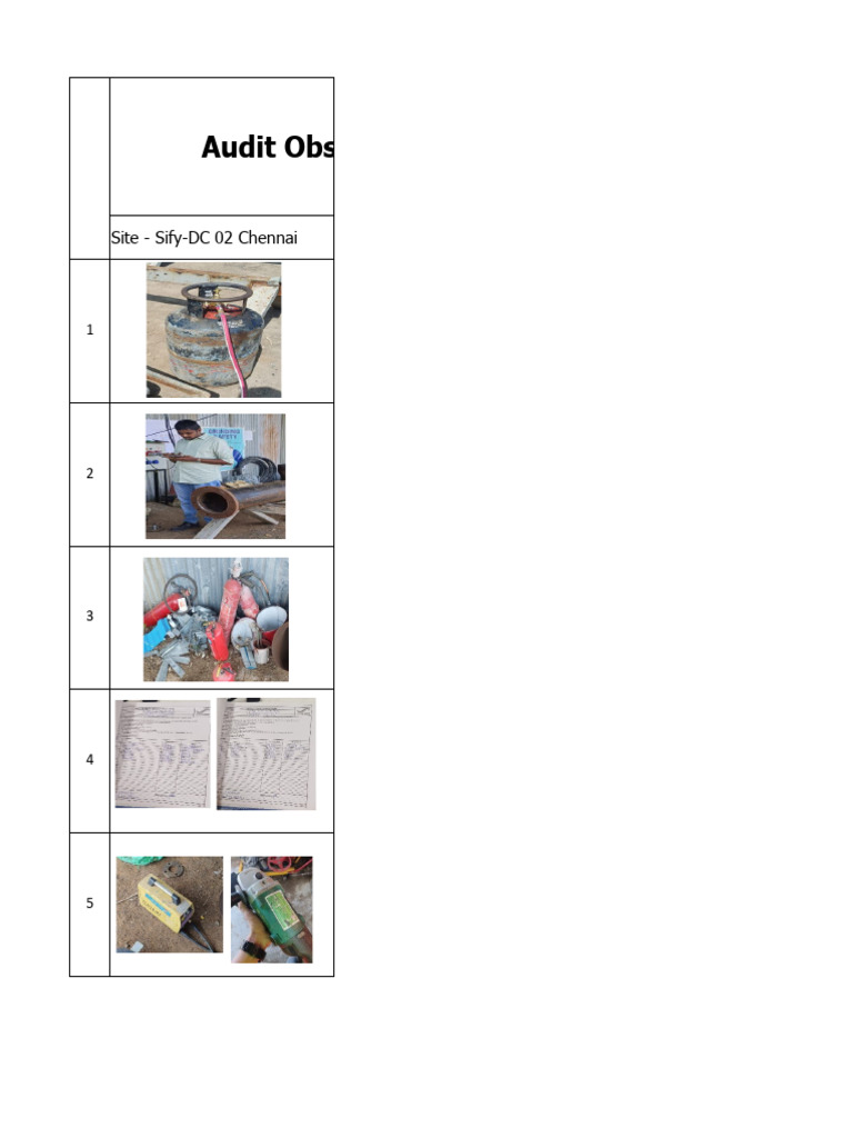 Audit Report Yard Sample | PDF