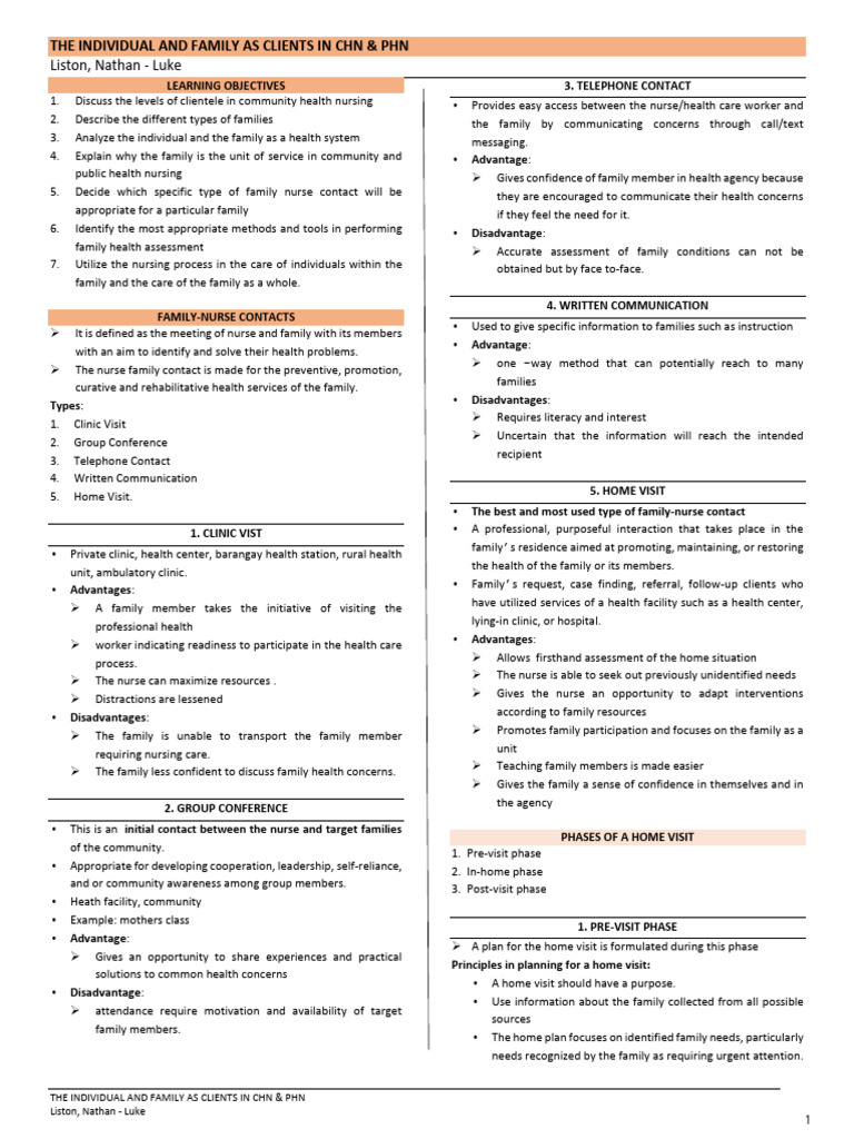 Family and Individual Notes | PDF | Nursing | Clinic