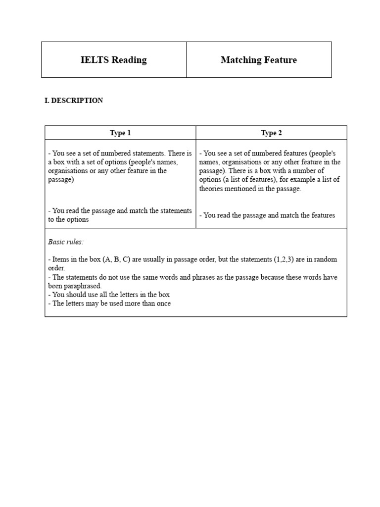 IELTS Reading: Matching Features Guide | PDF | Word | Grammatical Number