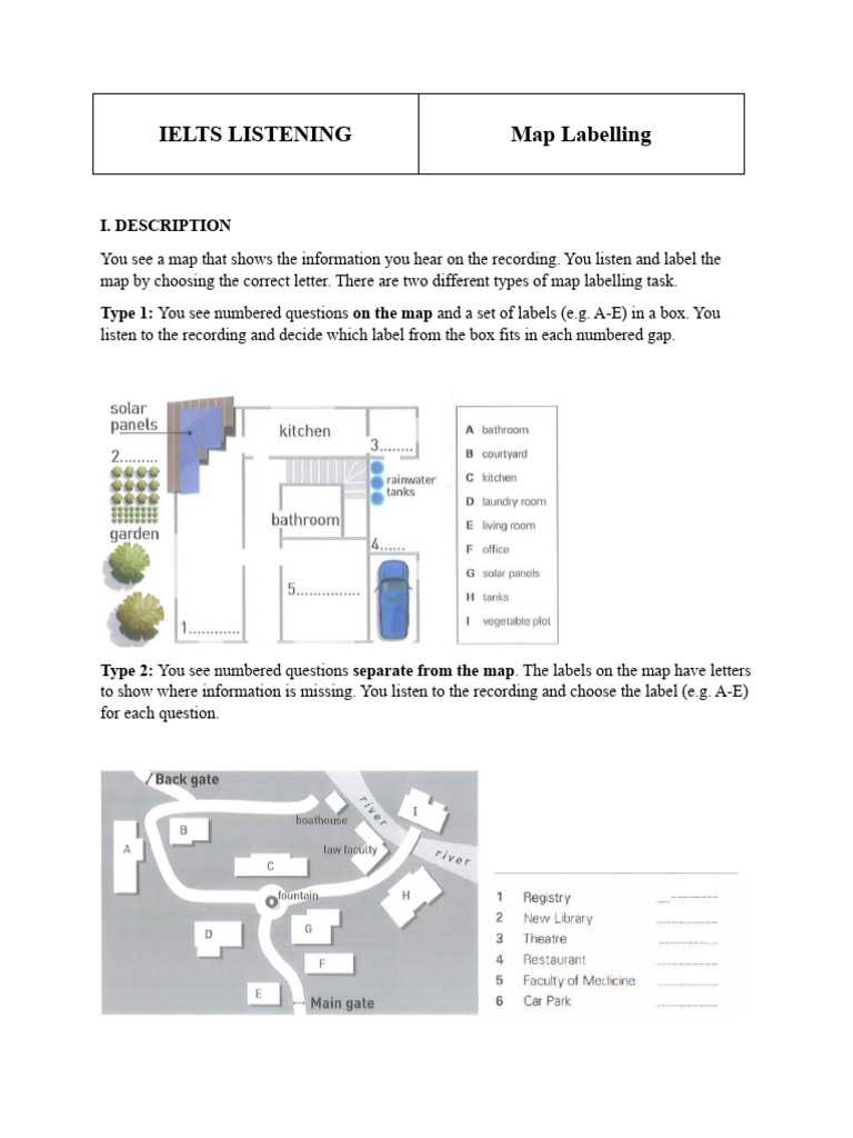 IELTS Listening Map Labelling Guide | PDF