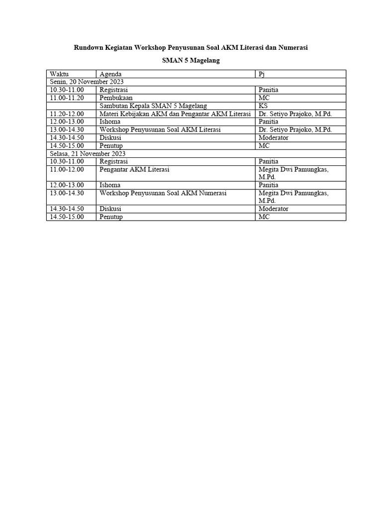 Rundown Kegiatan Workshop Penyusunan Soal AKM Literasi Dan Numerasi | PDF