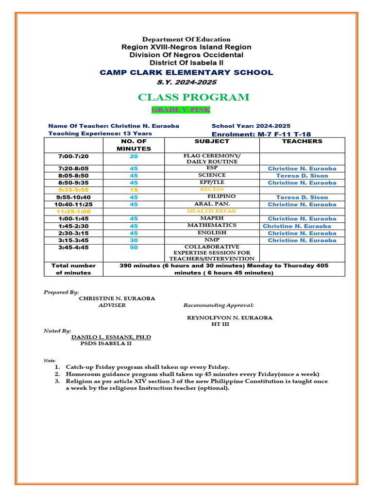 Grade V and Vi Class Program | PDF