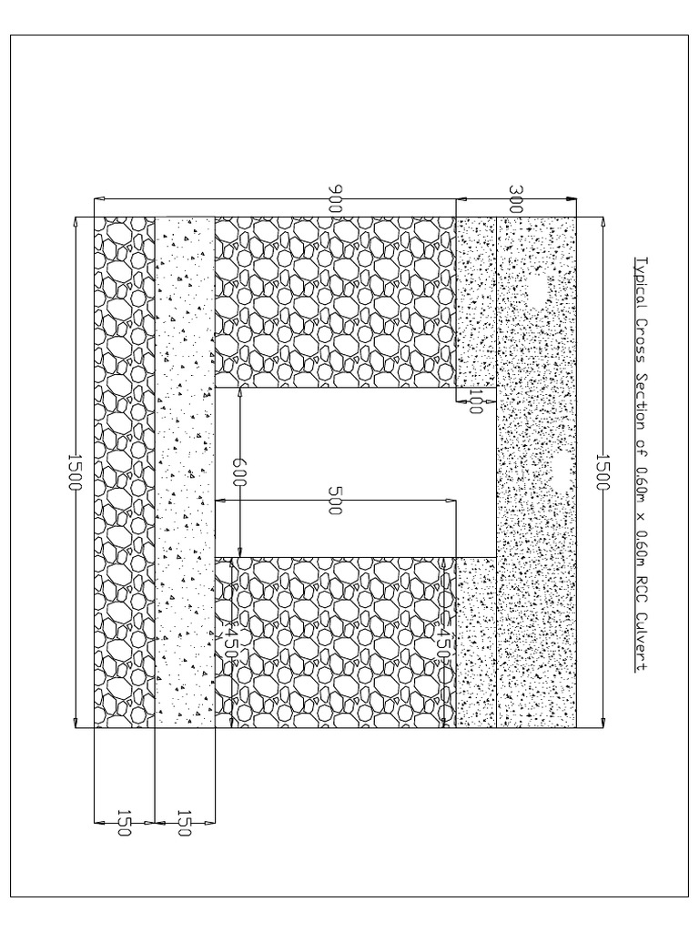 Box Culvert (2) | PDF