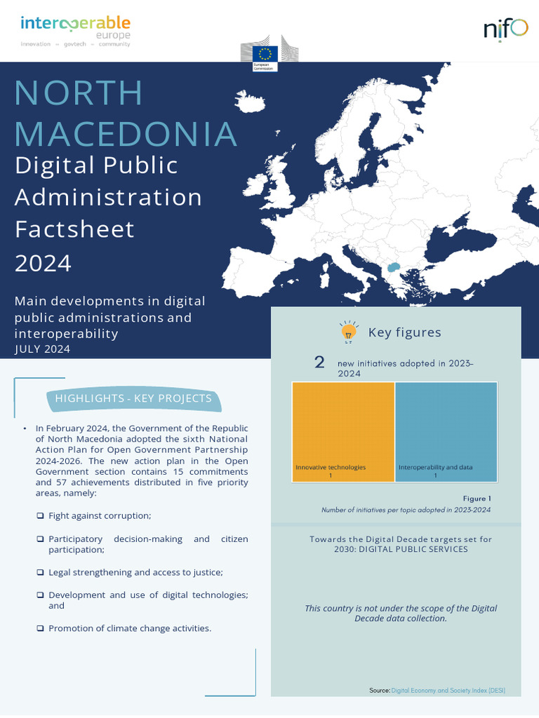 NIFO - 2024 DPAF - North - Macedonia - vFINAL - Cleaned | PDF ...