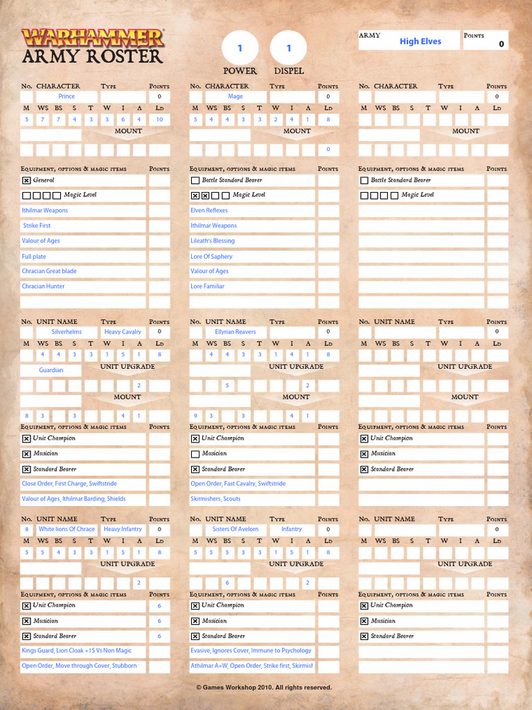 he army | PDF | Military