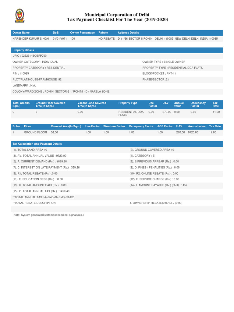 Property Tax Check List | PDF | Taxes | Public Finance