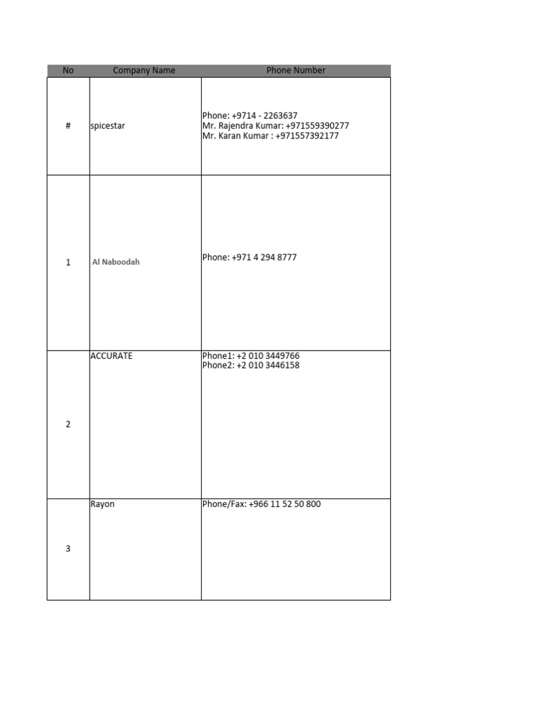 The Solutions | PDF | Computers