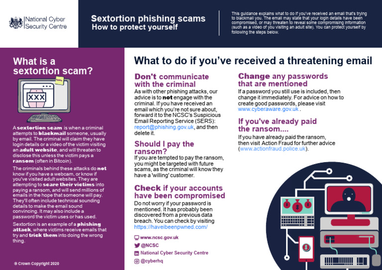 Sextortion Scams Infographic | PDF | Phishing | Computer Law