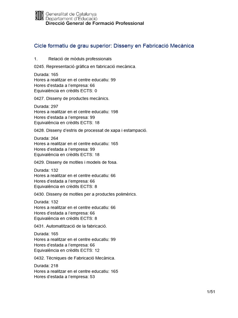 Currículum Xtec - FMC0 - 24 - 02 - 24 | PDF