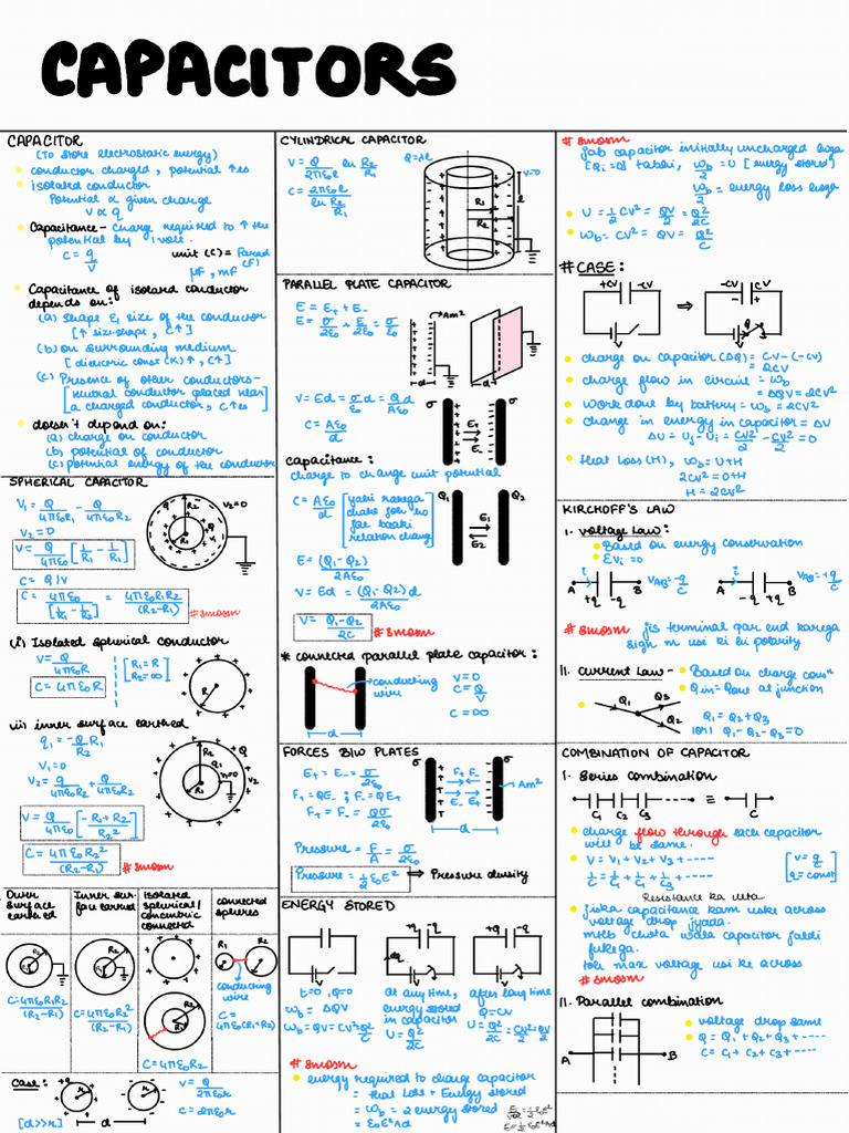 Capacitors Short Notes - 220329 - 234759 | PDF